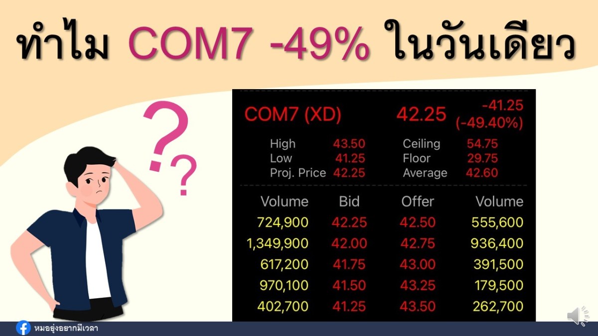 ทำไม COM7 -49% ในวันเดียว?? – หมอยุ่งอยากมีเวลา