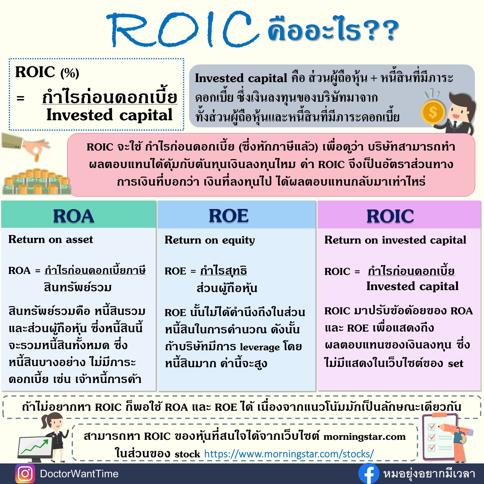 ROIC คืออะไร?? – หมอยุ่งอยากมีเวลา