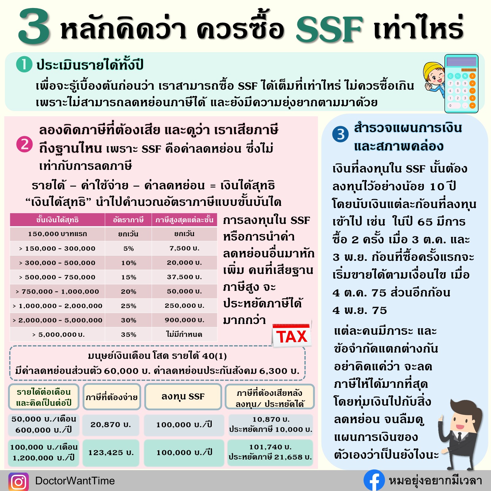 3 หลักคิดว่าควรซื้อ SSF เท่าไหร่ – หมอยุ่งอยากมีเวลา