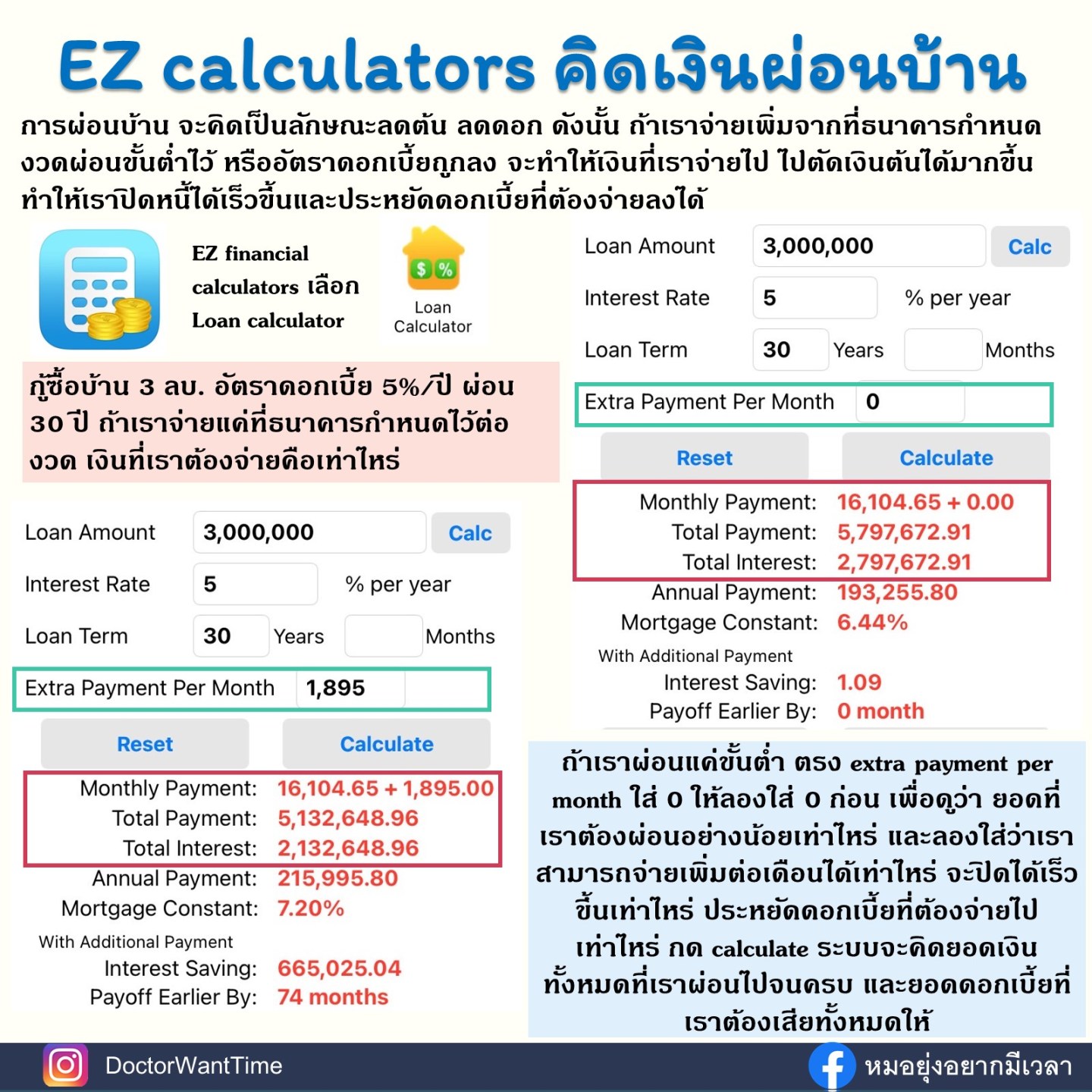 วิธีใช้ EZ calculators และ Excel ในการคำนวณเงินผ่อนบ้าน – หมอยุ่งอยากมีเวลา